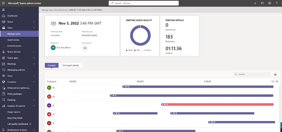 How to Improve Microsoft Teams Call Quality